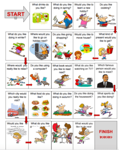 FREE Board Games – Speaking Activities for Kids