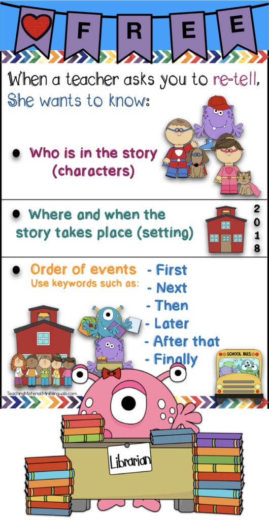 FREE- Retelling poster - Creative Resources, Free Printables & English ...