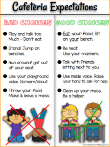 Cafeteria Expectations poster - Creative Resources, Free Printables ...