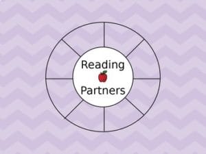 Cute, ready to print Partners wheel - Creative Resources, Free ...