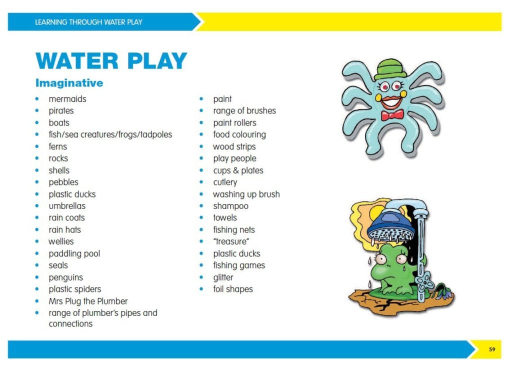 Learning Through Play PDF – Free Early Childhood Education Resource Book