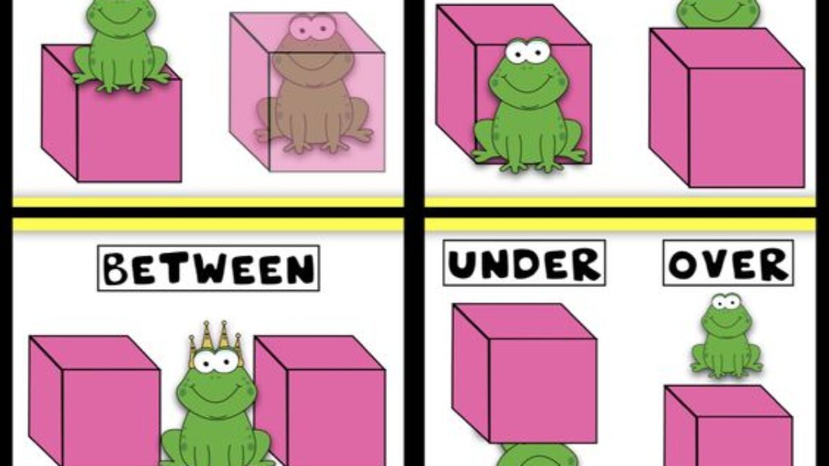 Prepositions Flashcards Esl Flashcards