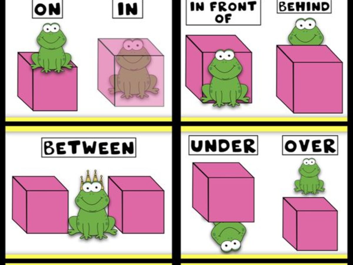 Prepositions Of Place Flashcards